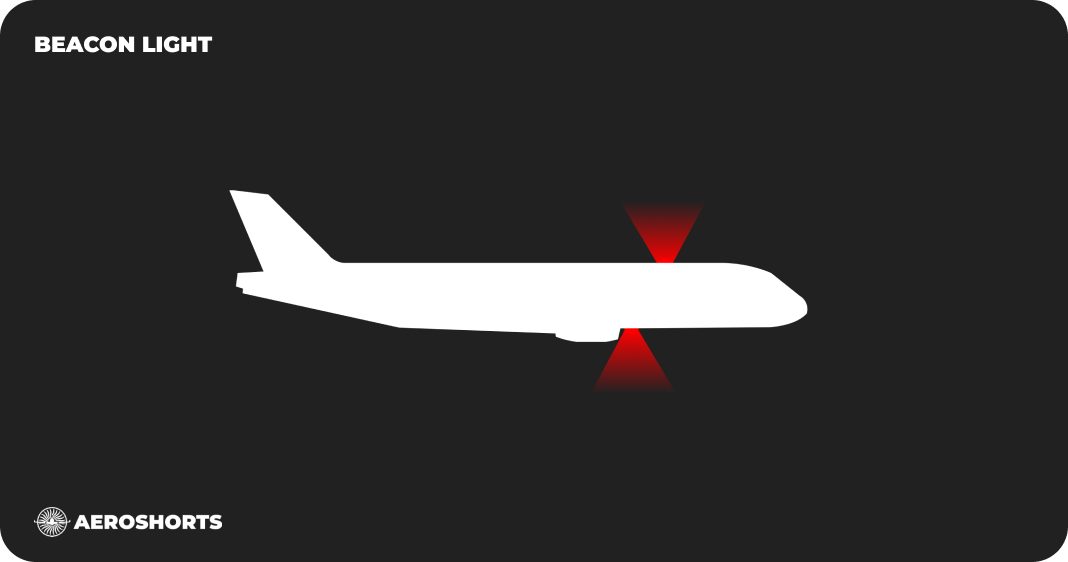 Aircraft Lights Explained: What Do All Those Airplane Lights Do ...