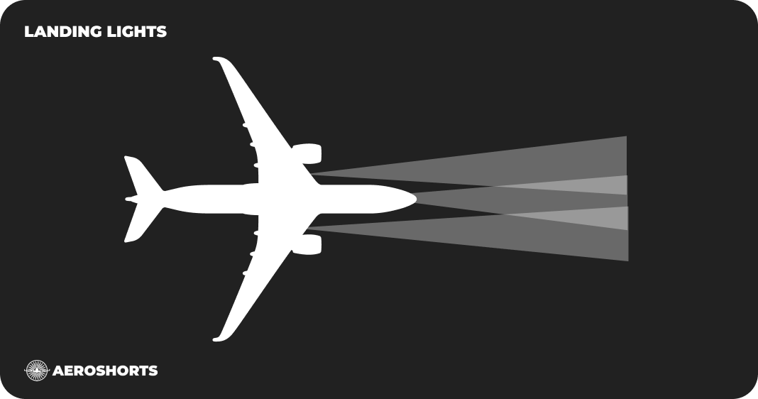 Aircraft Lights Explained: What Do All Those Airplane Lights Do ...