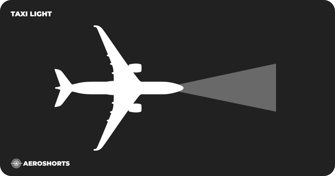 Aircraft Lights Explained: What Do All Those Airplane Lights Do ...