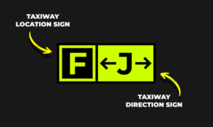 Essential Taxiway Signs and Markings: A Pilot’s Guide - AeroShorts