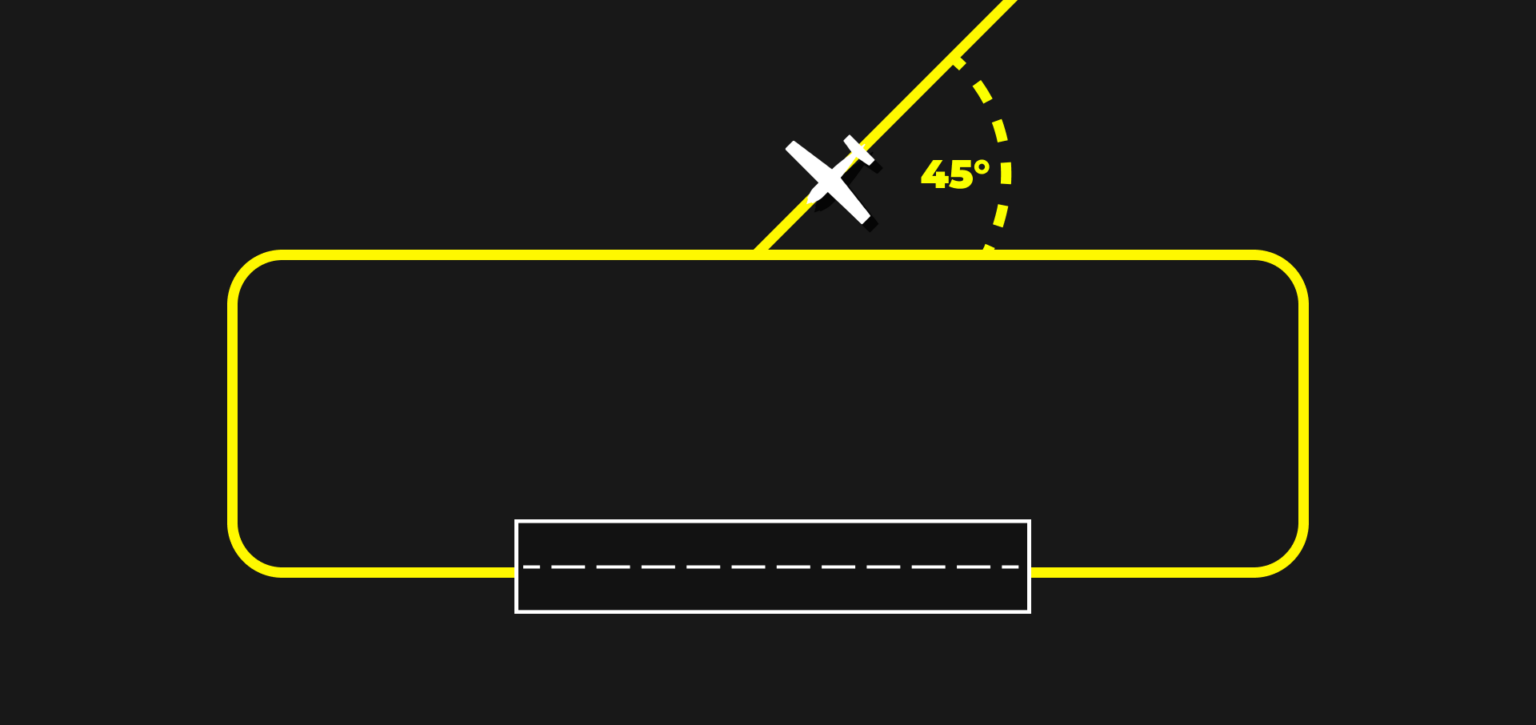 How to Fly Traffic Patterns – A Simple Guide! - AeroShorts
