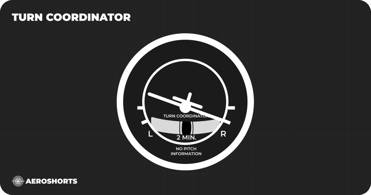 What Is the Six Pack in Aviation? - AeroShorts