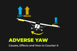 Adverse Yaw Explained: Causes, Effects and How to Counter It - AeroShorts